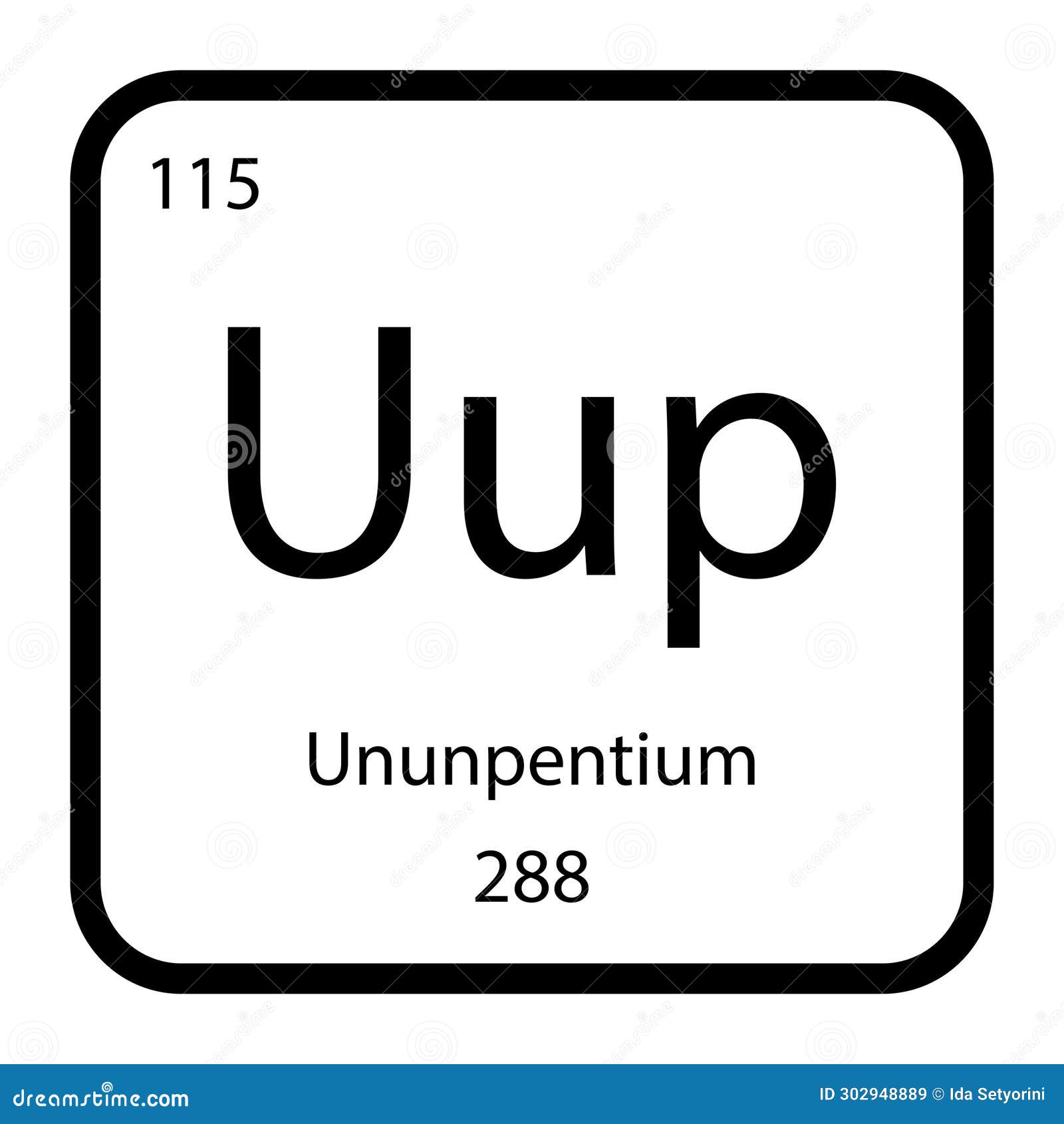 Ununpentium Symbol. Sign Ununpentium With Atomic Number And Atomic ...