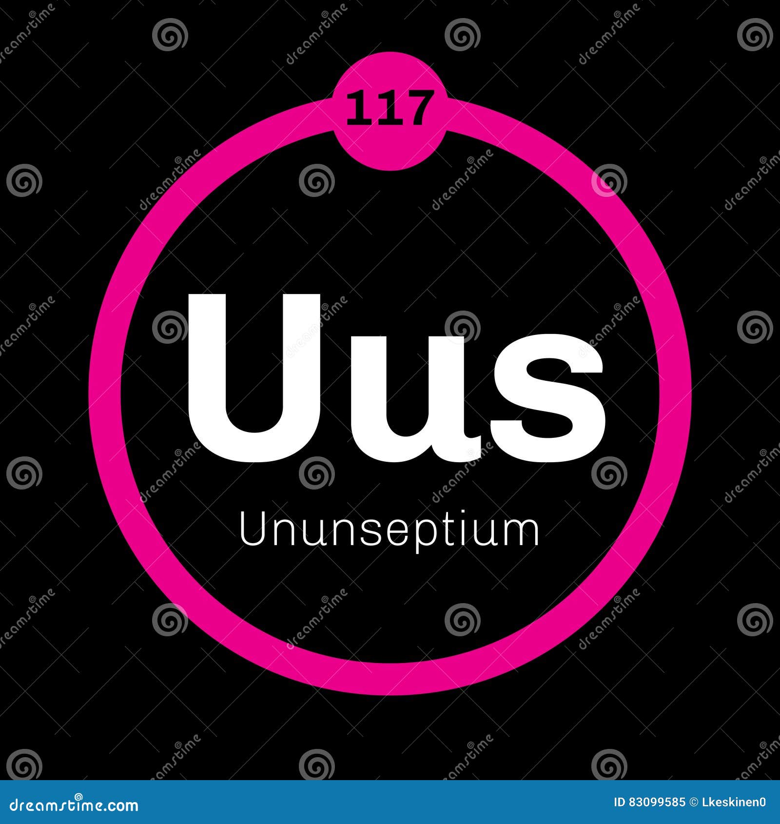 Ununseptium Uus Chemical Element. Ununseptium Sign With Atomic Number ...