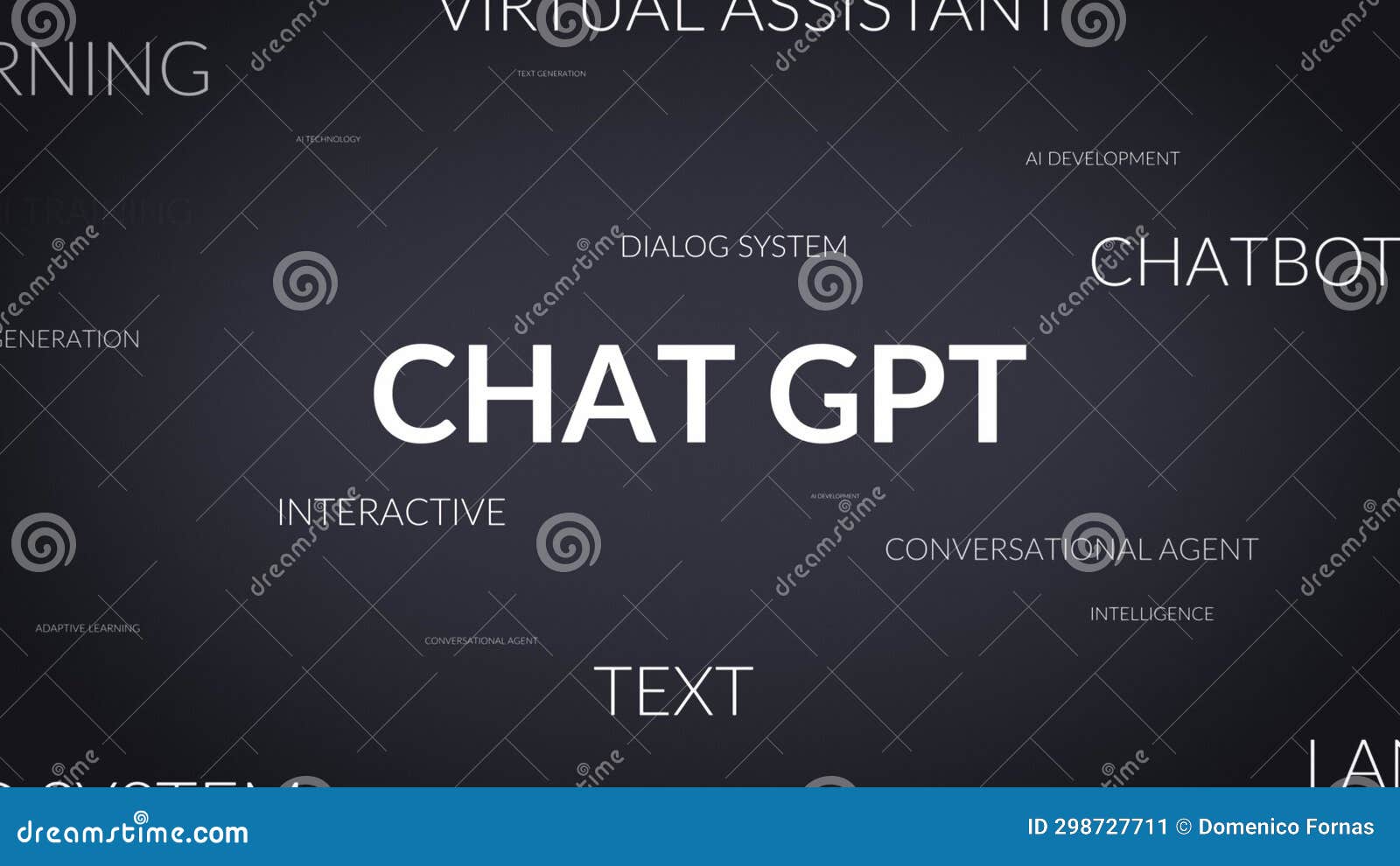 2023: Unveiling Perspectives: a Dynamic Zoom into ChatGPT Related ...