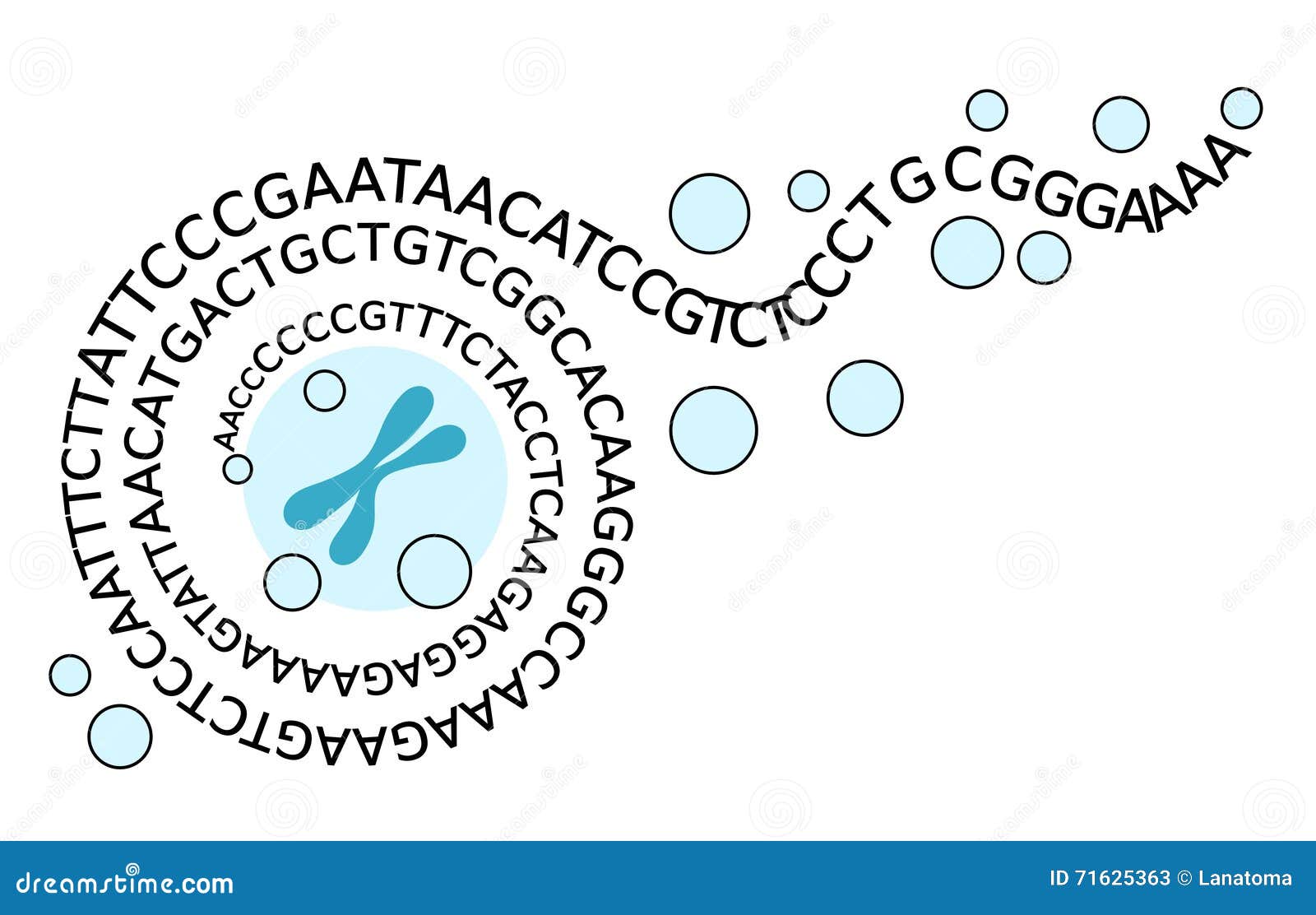 Unwrapping Genomic Information Stock Illustration - Illustration of ...