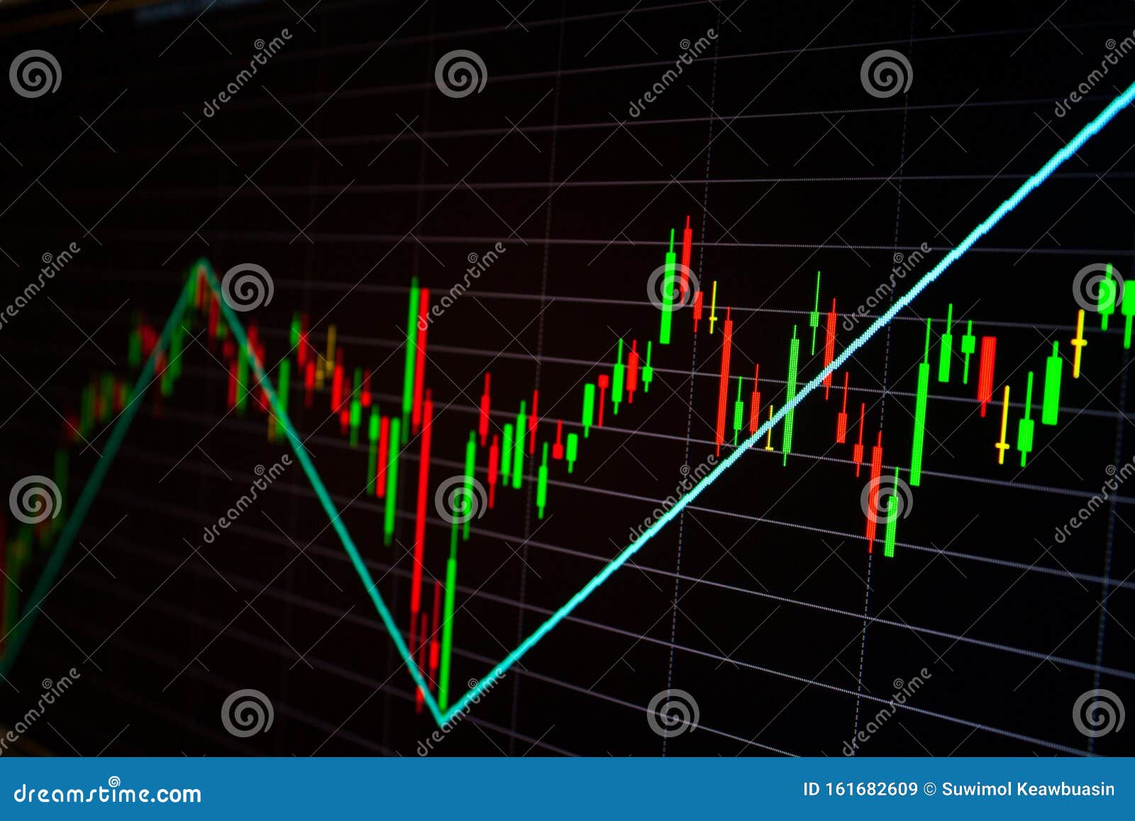 Up Trend Stock Chart with Indicator Stock Image - Image of close ...