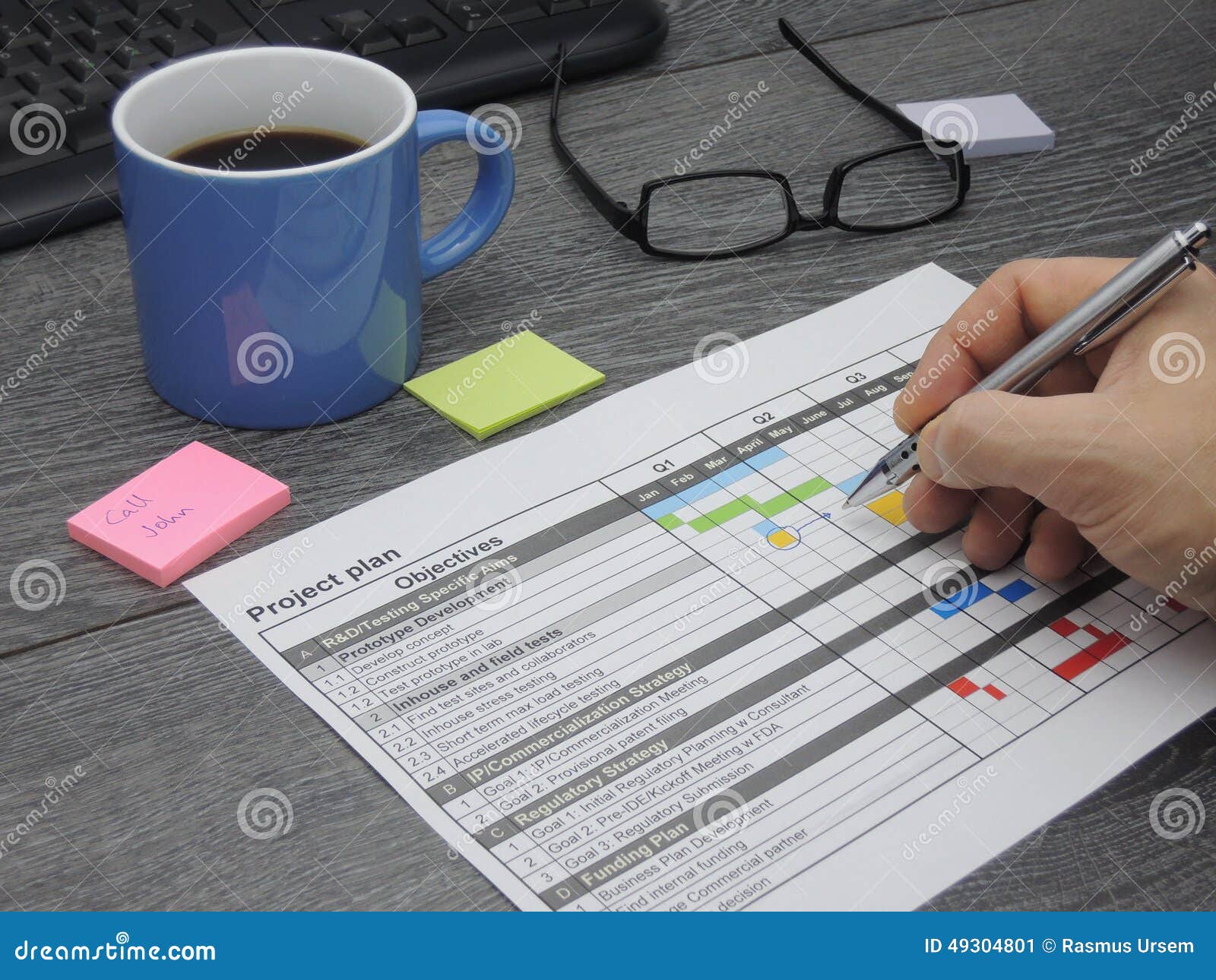 Updating the project plan stock image. Image of setting - 49304801 Updating the project plan stock image. Image of setting - 49304801