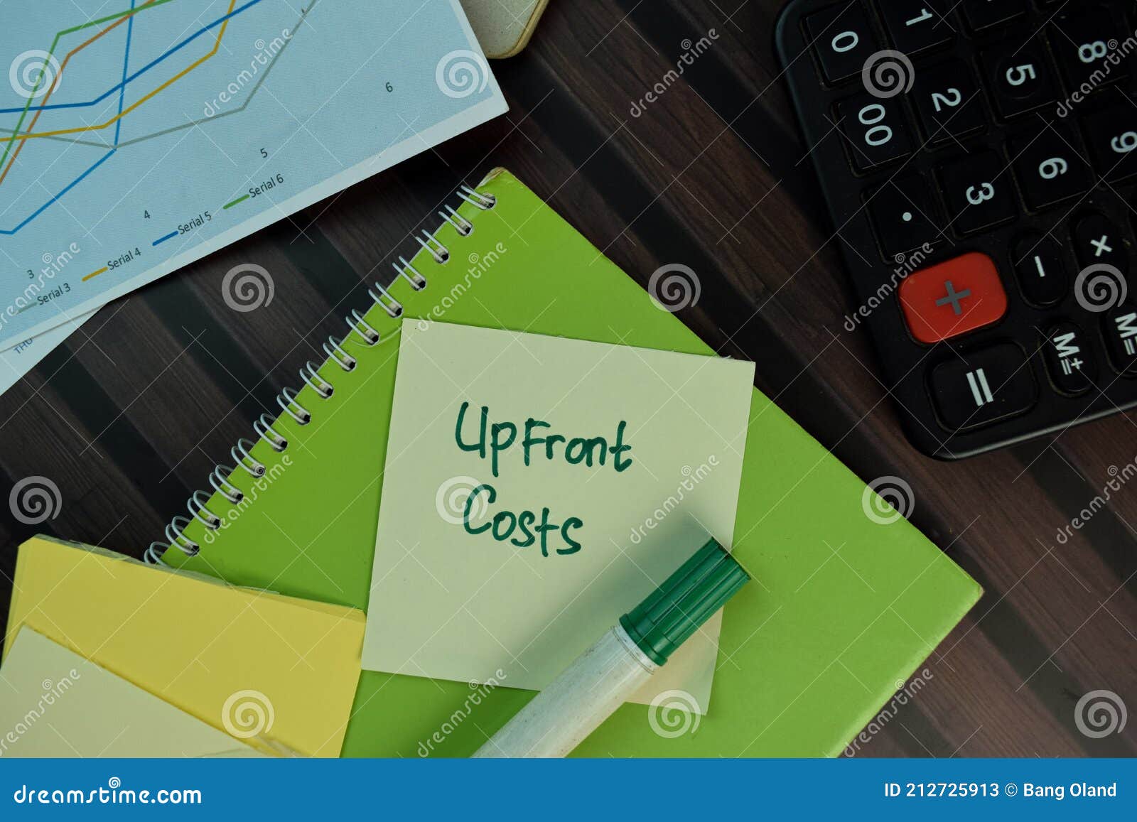 Upfront Costs Write on Sticky Notes Isolated on Wooden Table Stock ...