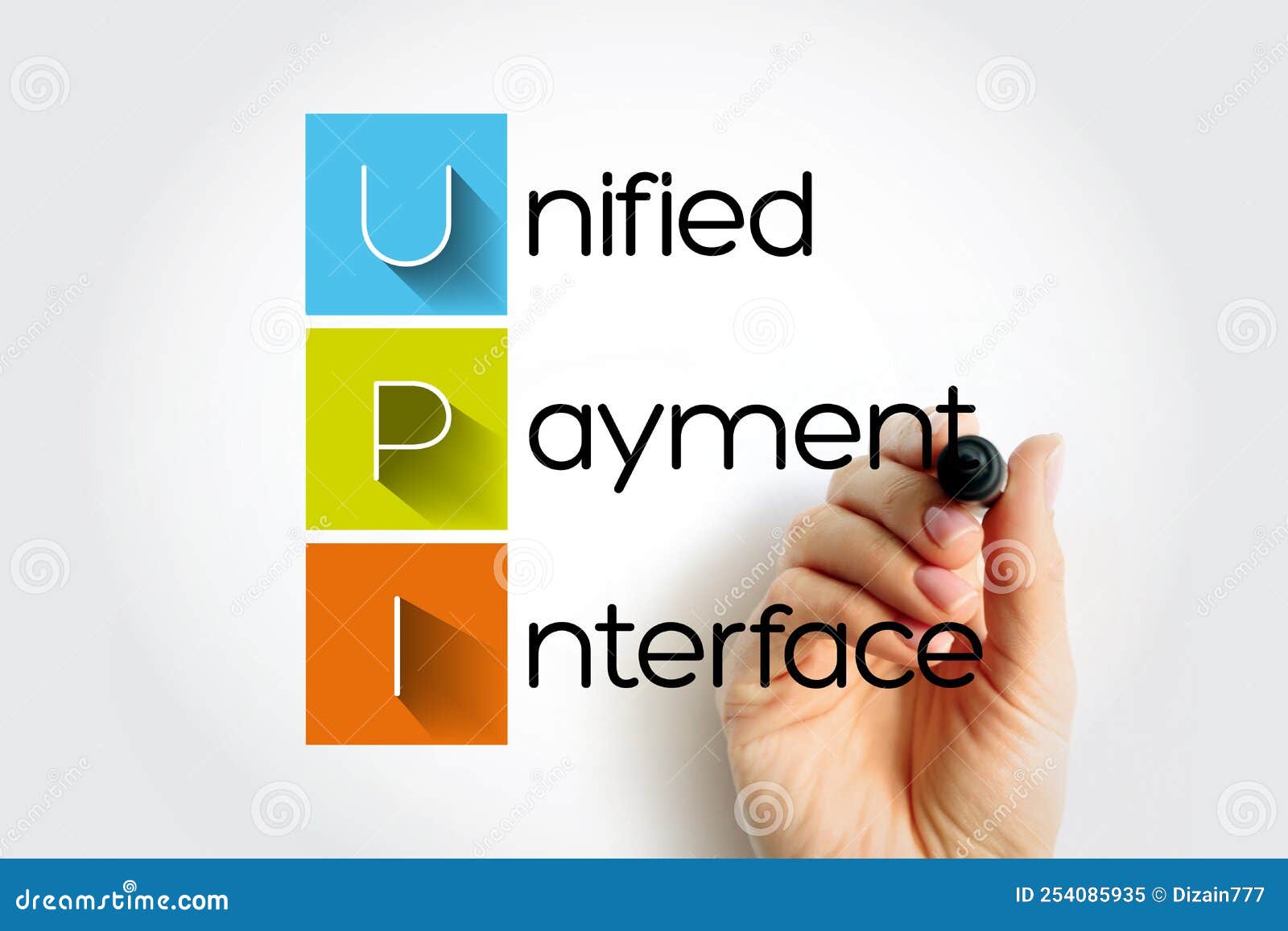 UPI Unified Payment Interface - System that Powers Multiple Bank ...