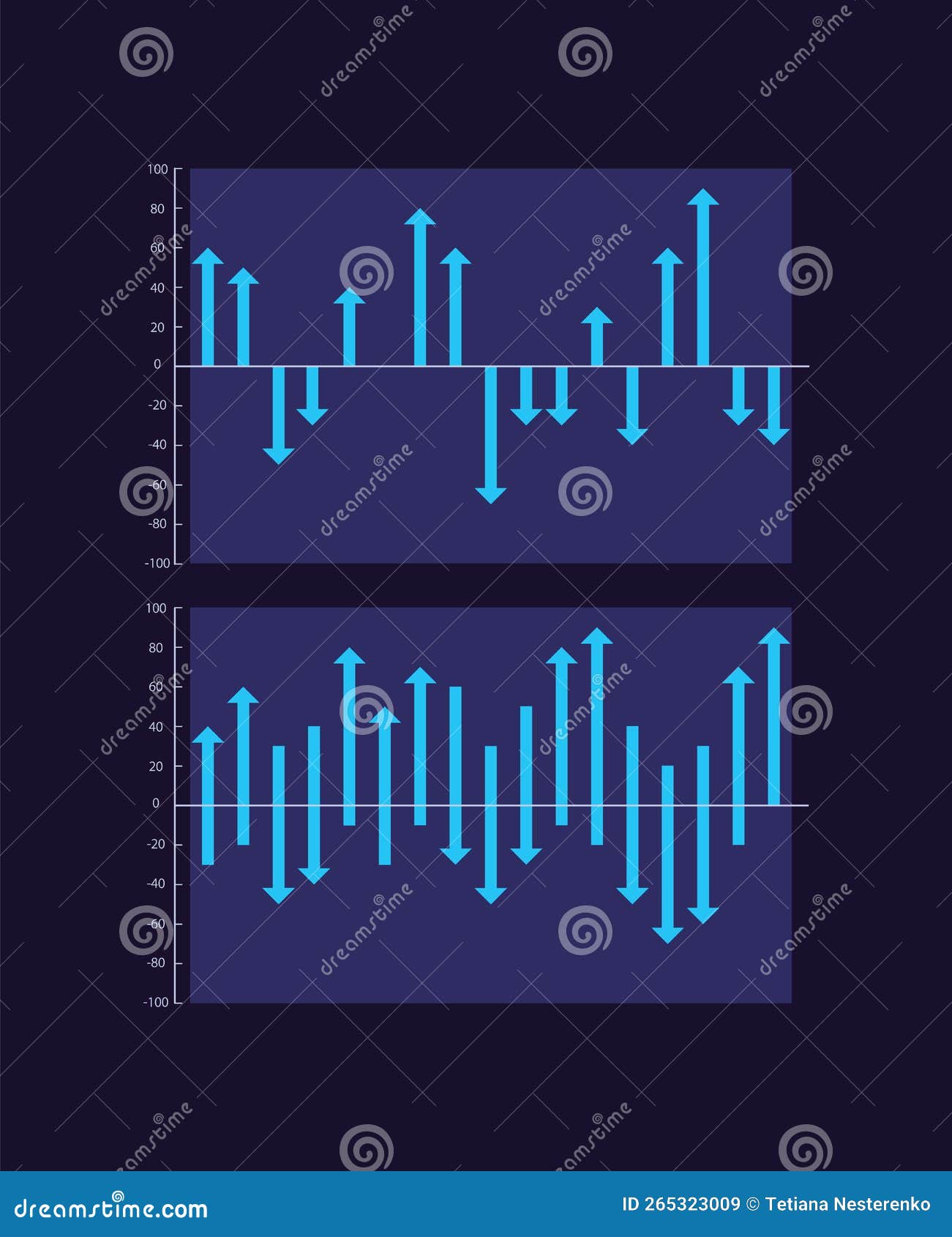 Ups and Downs Arrows Infographic Chart Design Template Set for Dark ... Ups and Downs Arrows Infographic Chart Design Template Set for Dark ...