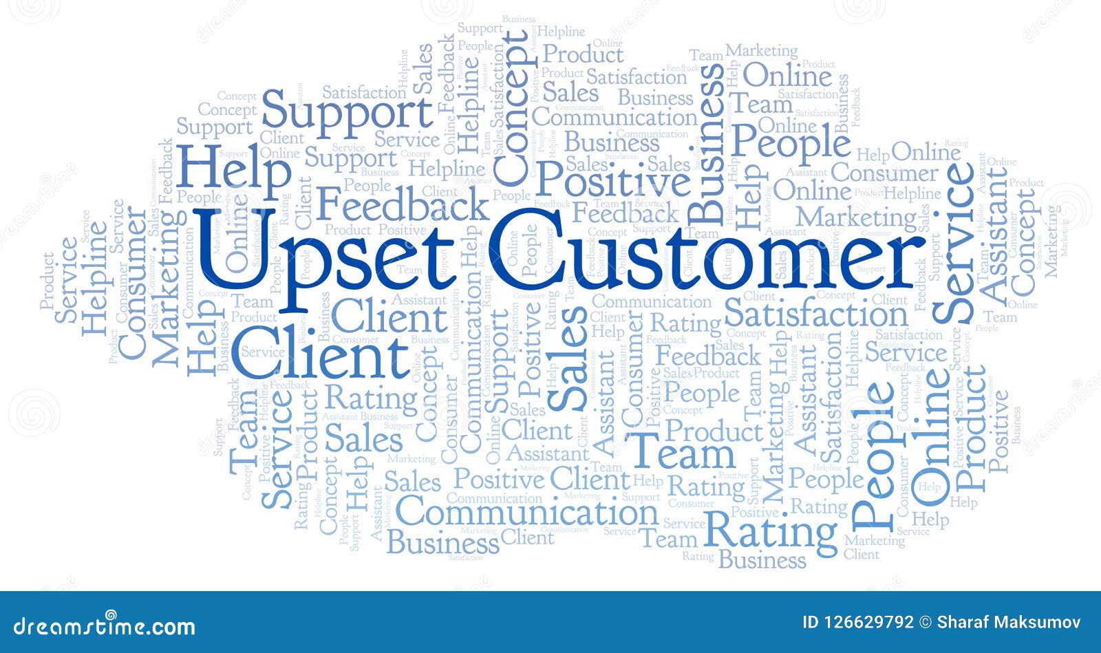Upset Customer word cloud. stock illustration. Illustration of ...