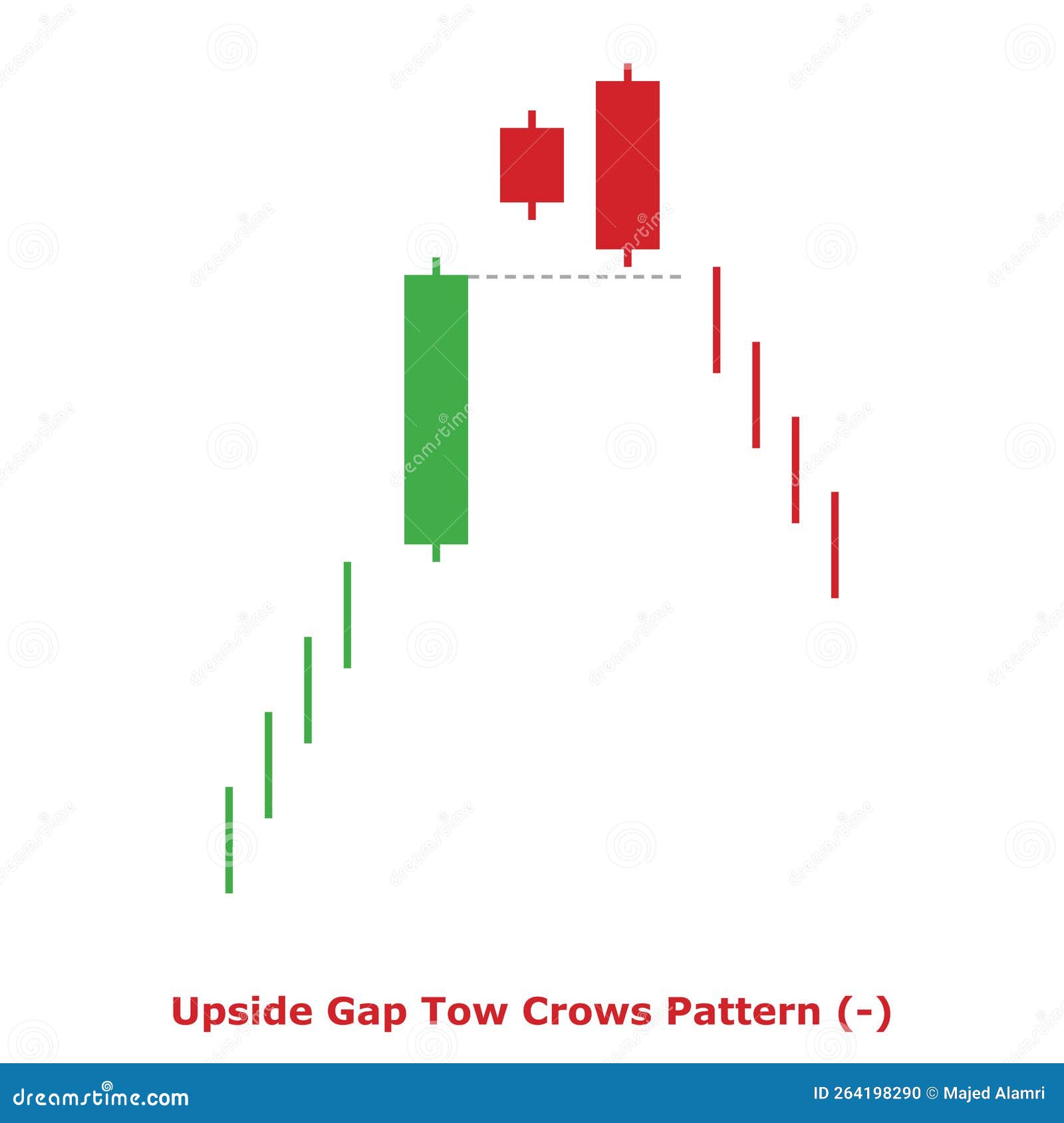 Upside Gap Tow Crows Pattern (-) Green & Red - Square Stock Vector ...