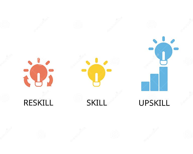 Upskill Compare To Skill and Reskill Stock Vector - Illustration of ...