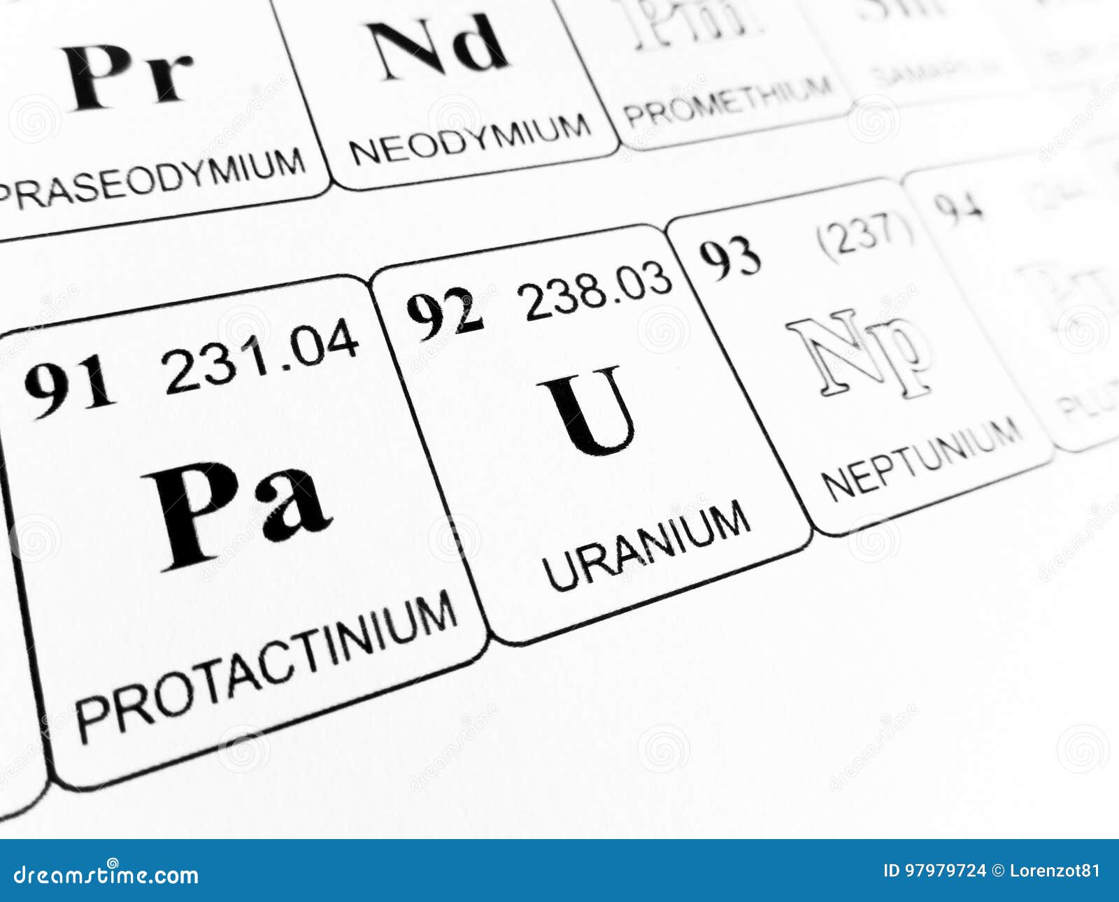 Uran Auf Dem Periodensystem Stockfoto - Bild von masse, experiment ...