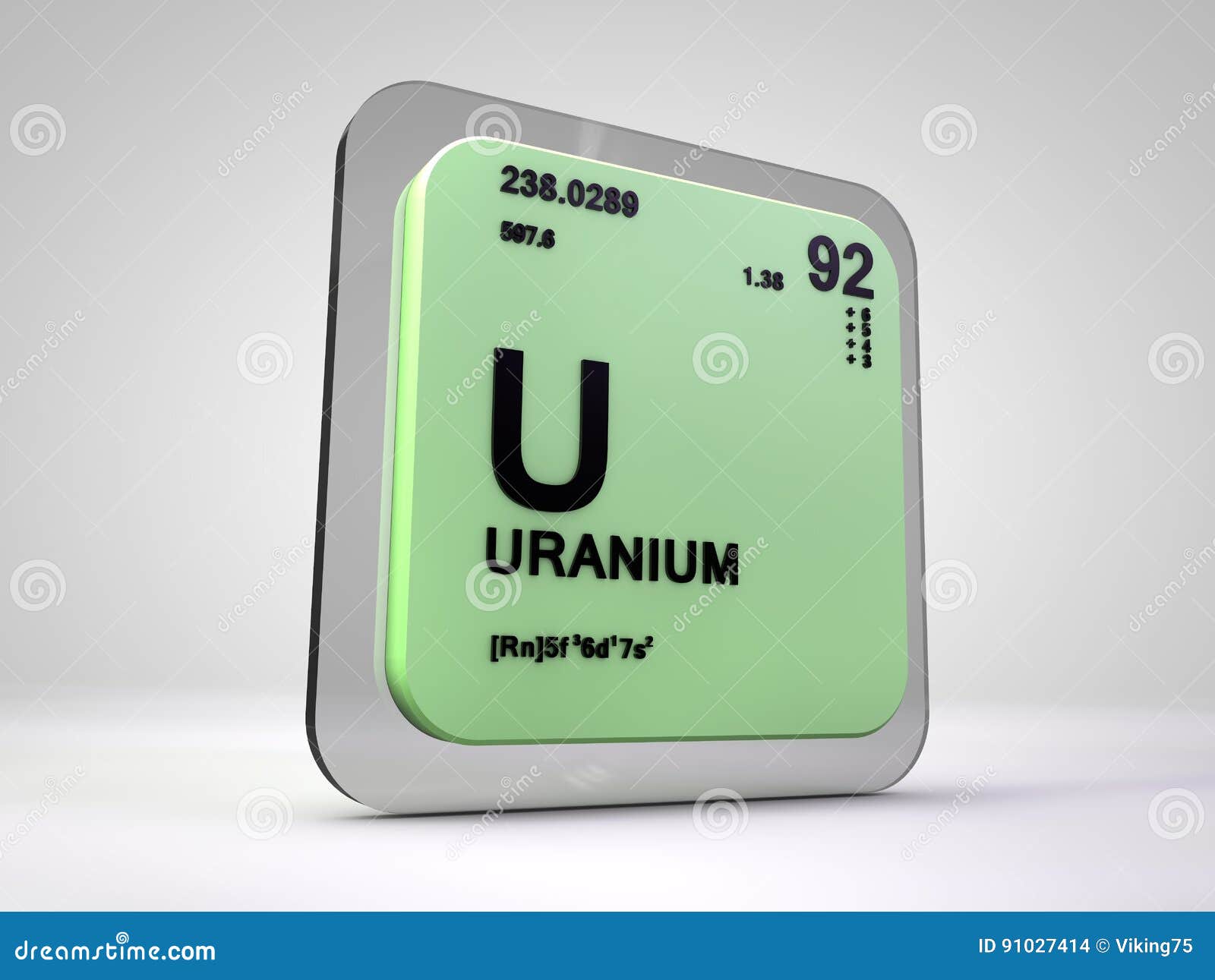 Uran - U - Periodensystem Des Chemischen Elements Stock Abbildung ...