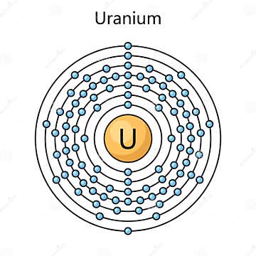 Uranium Atom Model Physics Vector Illustration Stock Vector ...