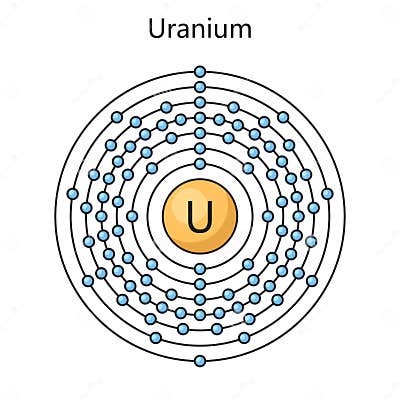 Uranium Atom Model Physics Vector Illustration Stock Vector ...