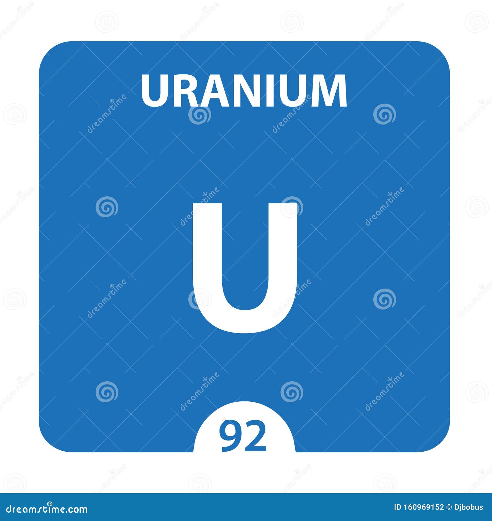 Chemical Symbol U