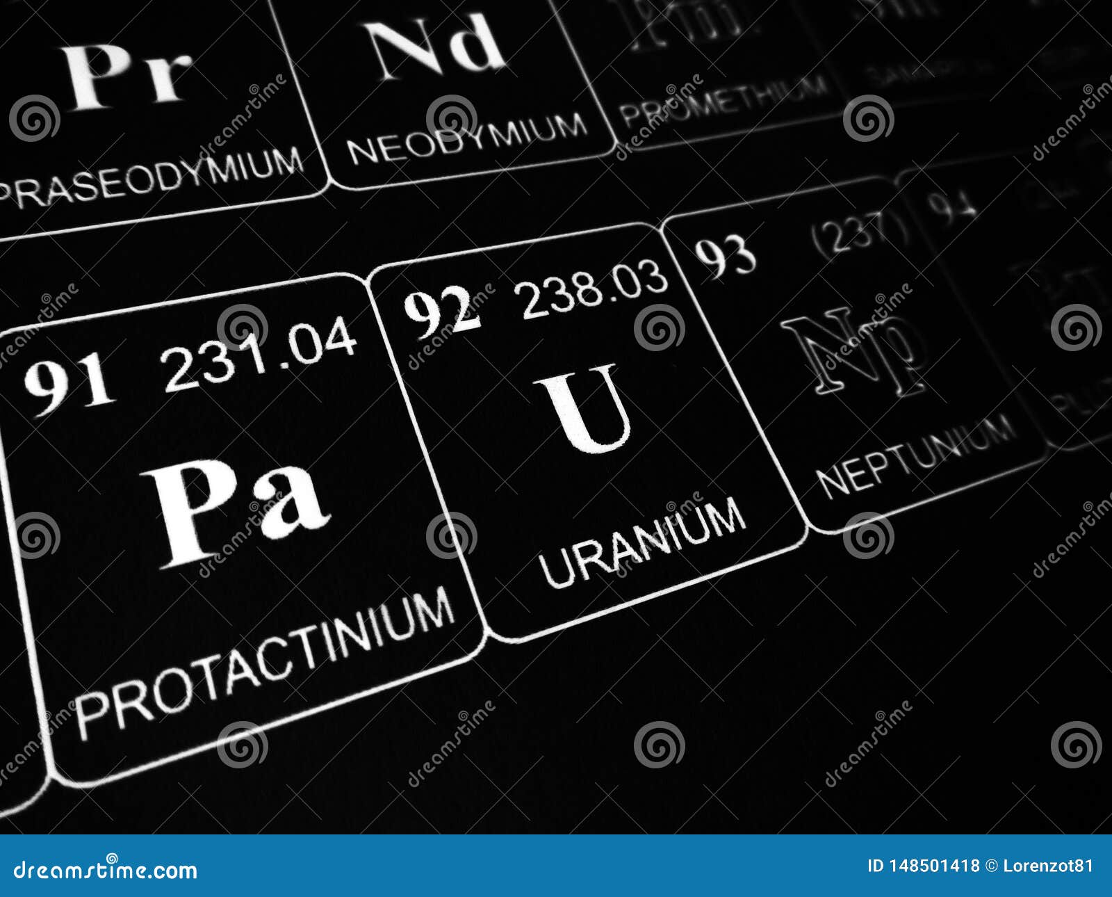 Uranium on the Periodic Table of the Elements Stock Photo - Image of ...