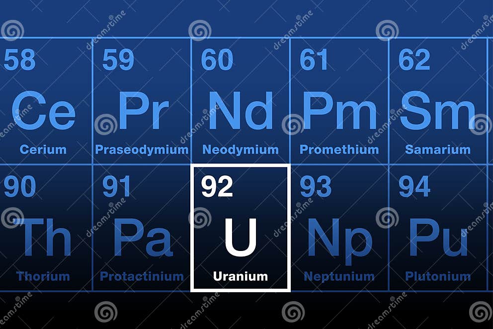 Uranium on Periodic Table of the Elements, with Symbol U Stock Vector - Illustration of material ...