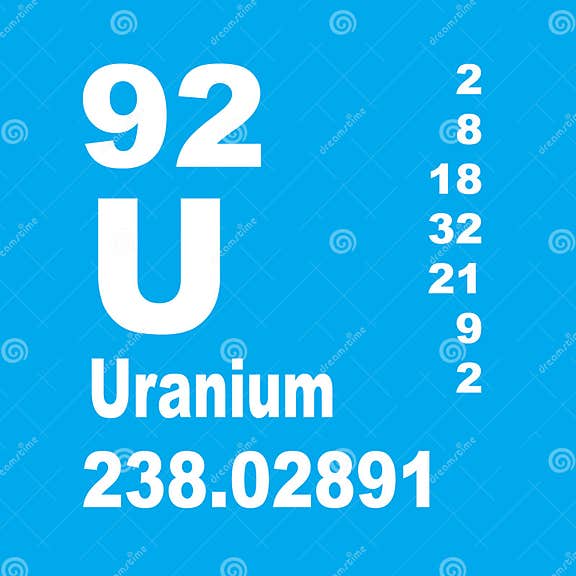Uranium Periodic Table of Elements Stock Illustration - Illustration of ...