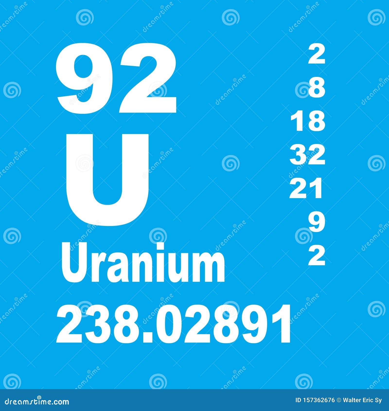 Uranium Periodic Table of Elements Stock Abbildung - Illustration von ...