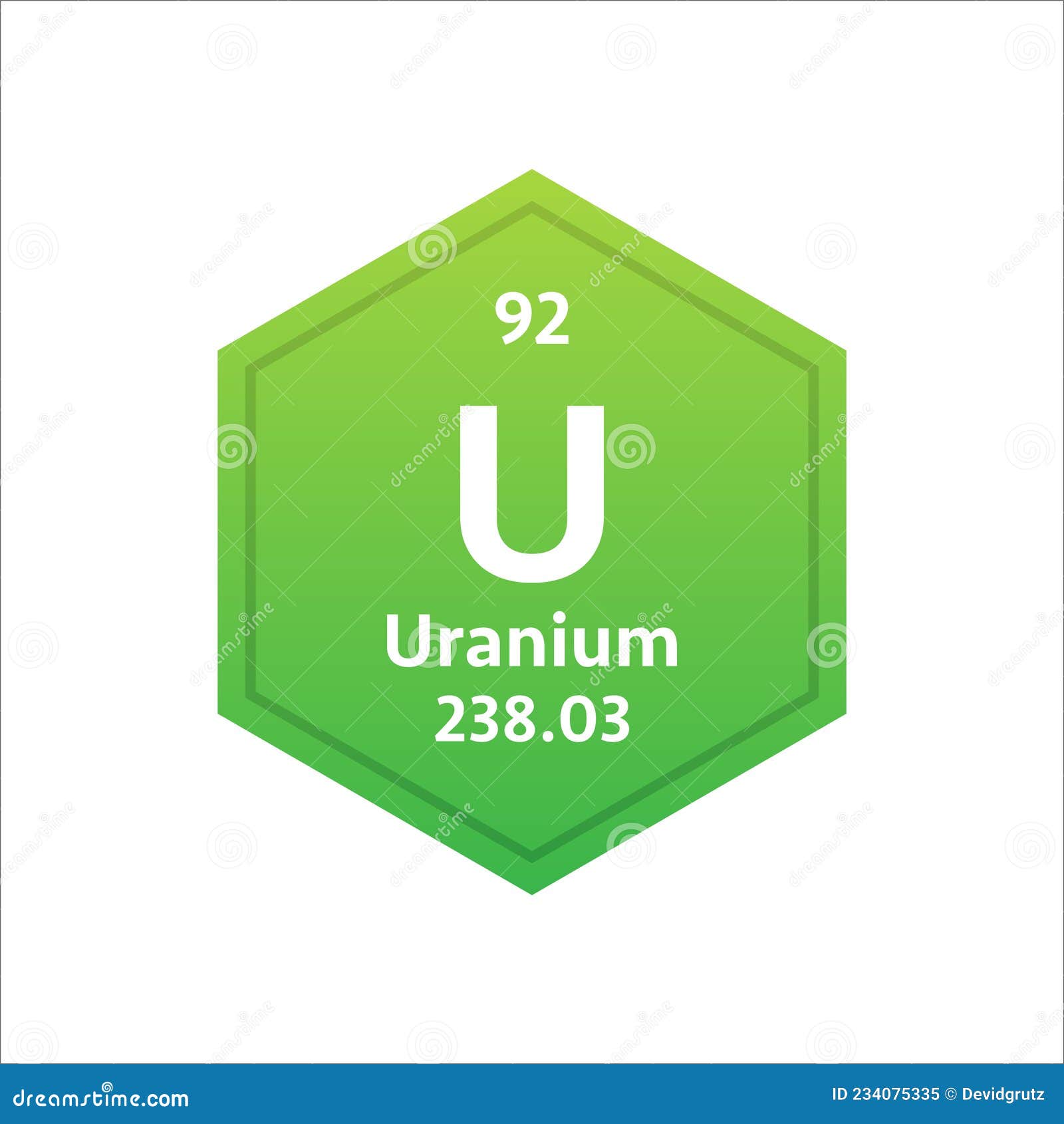 Uranium Texture Symbols