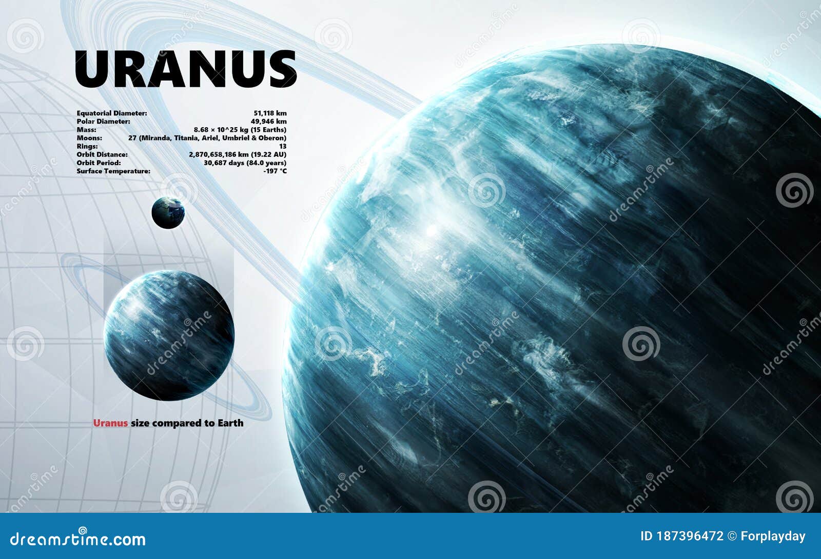 Uranus. Minimalistic style stock illustration. Illustration of orbit ...