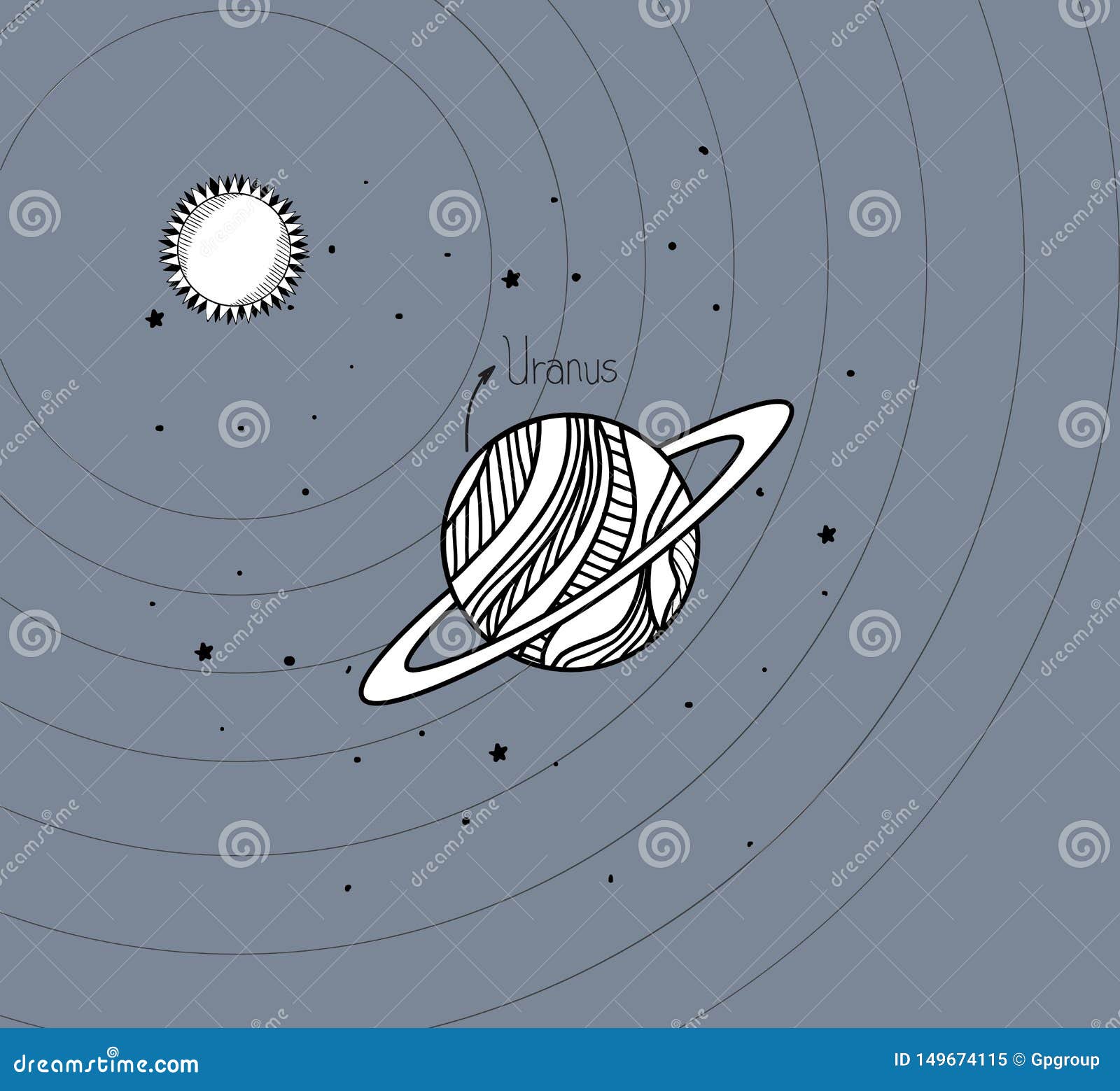 How To Draw Uranus The Planet