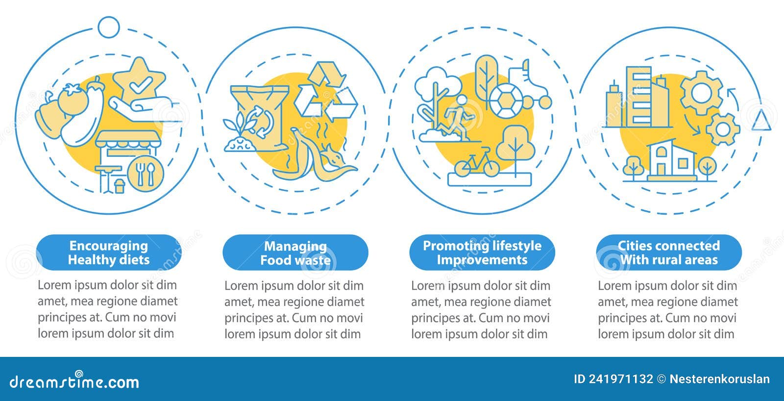 Urban Comfort Ideas Blue Circle Infographic Template Stock Vector ...