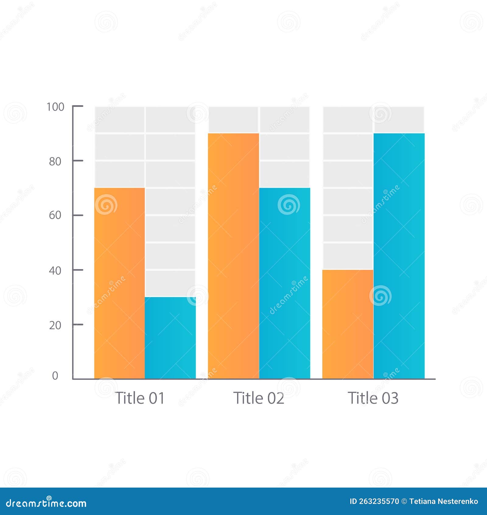 Urban Planning Statistical Infographic Chart Design Template Stock ...