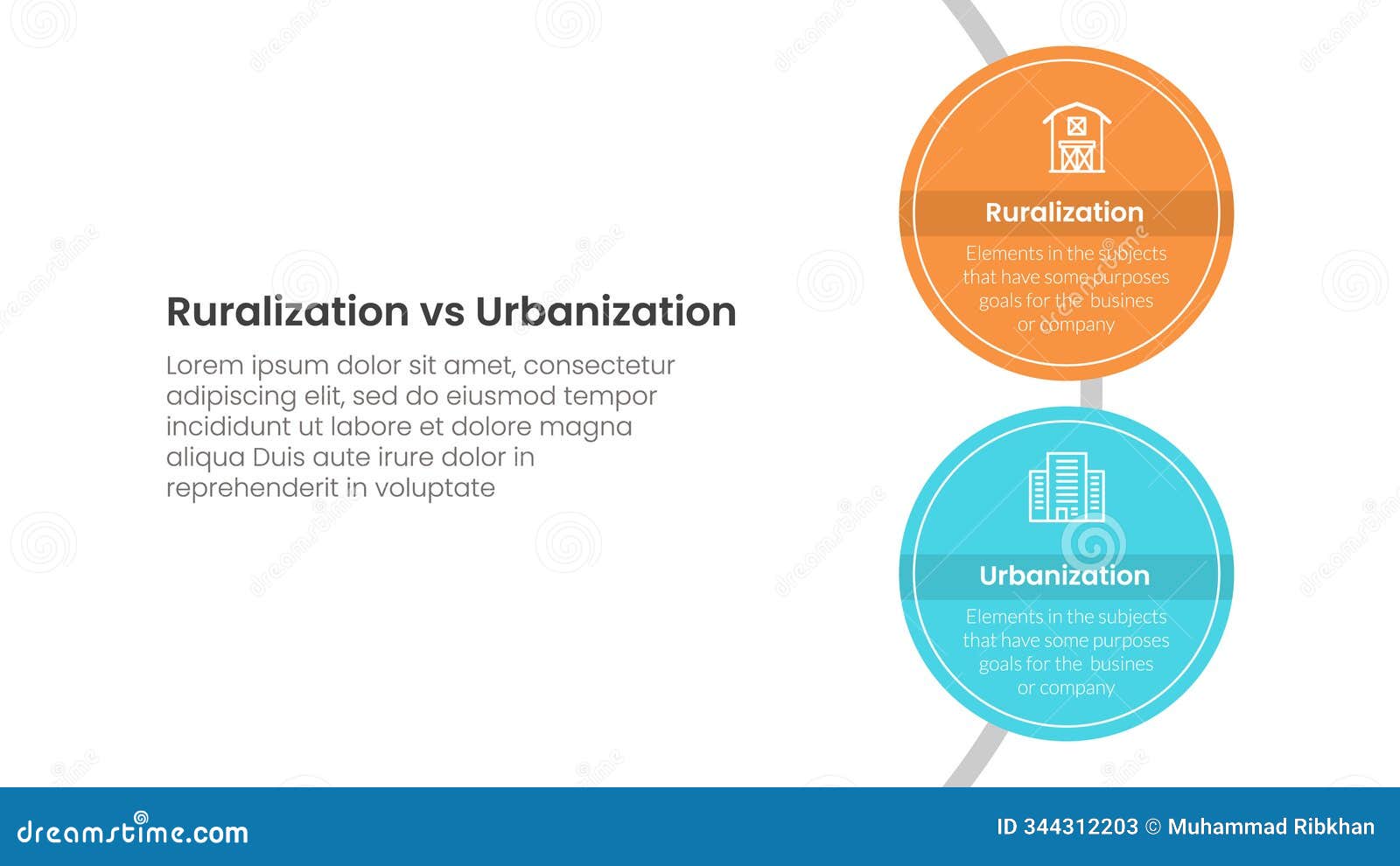 Urbanization Vs Ruralization Comparison Concept For Infographic ...