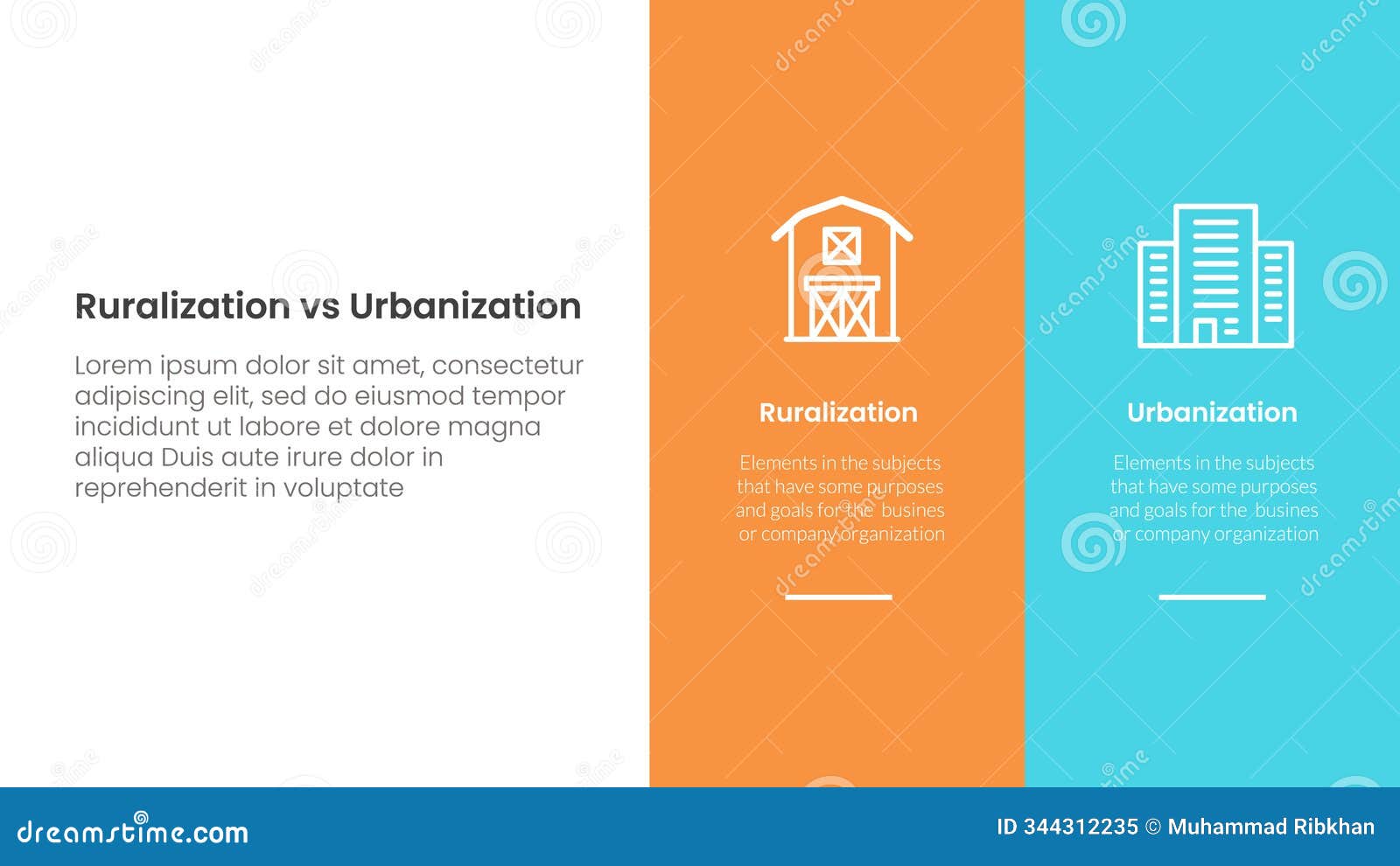 Urbanization Vs Ruralization Comparison Concept For Infographic ...