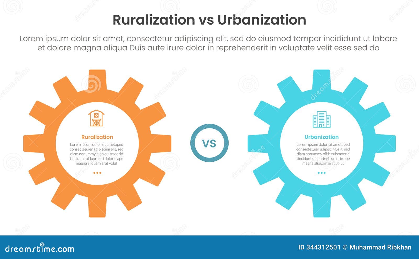Urbanization Vs Ruralization Comparison Concept For Infographic ...