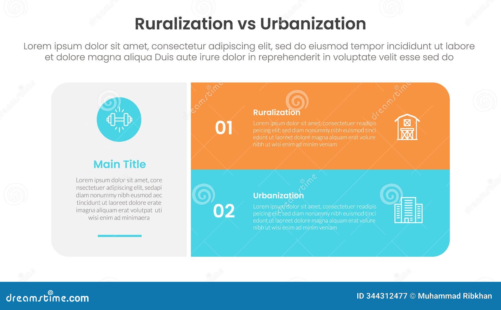 Urbanization Vs Ruralization Comparison Concept For Infographic ...