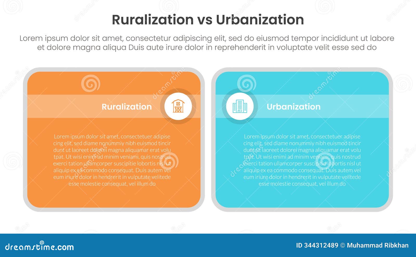 Urbanization Vs Ruralization Comparison Concept For Infographic ...