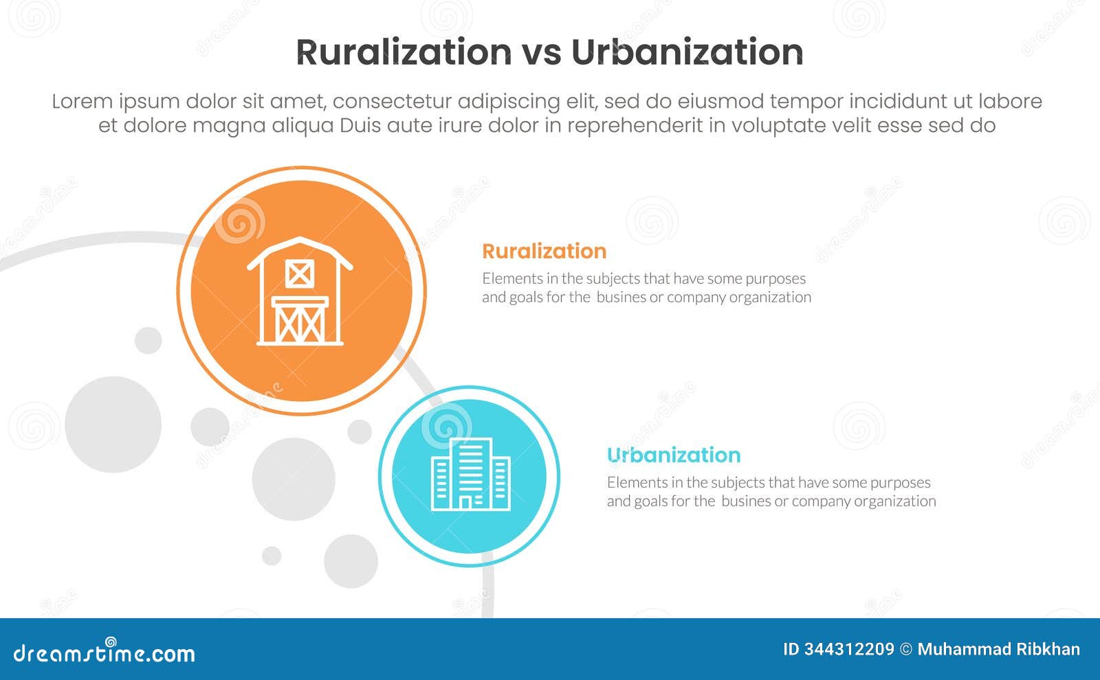 Urbanization Vs Ruralization Comparison Concept for Infographic ...