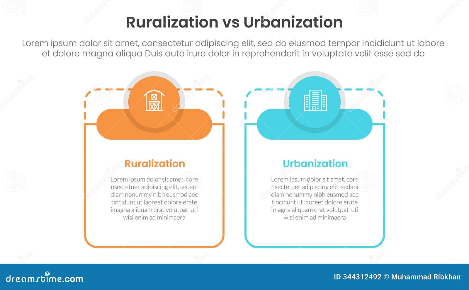 Urbanization Vs Ruralization Comparison Concept for Infographic ...