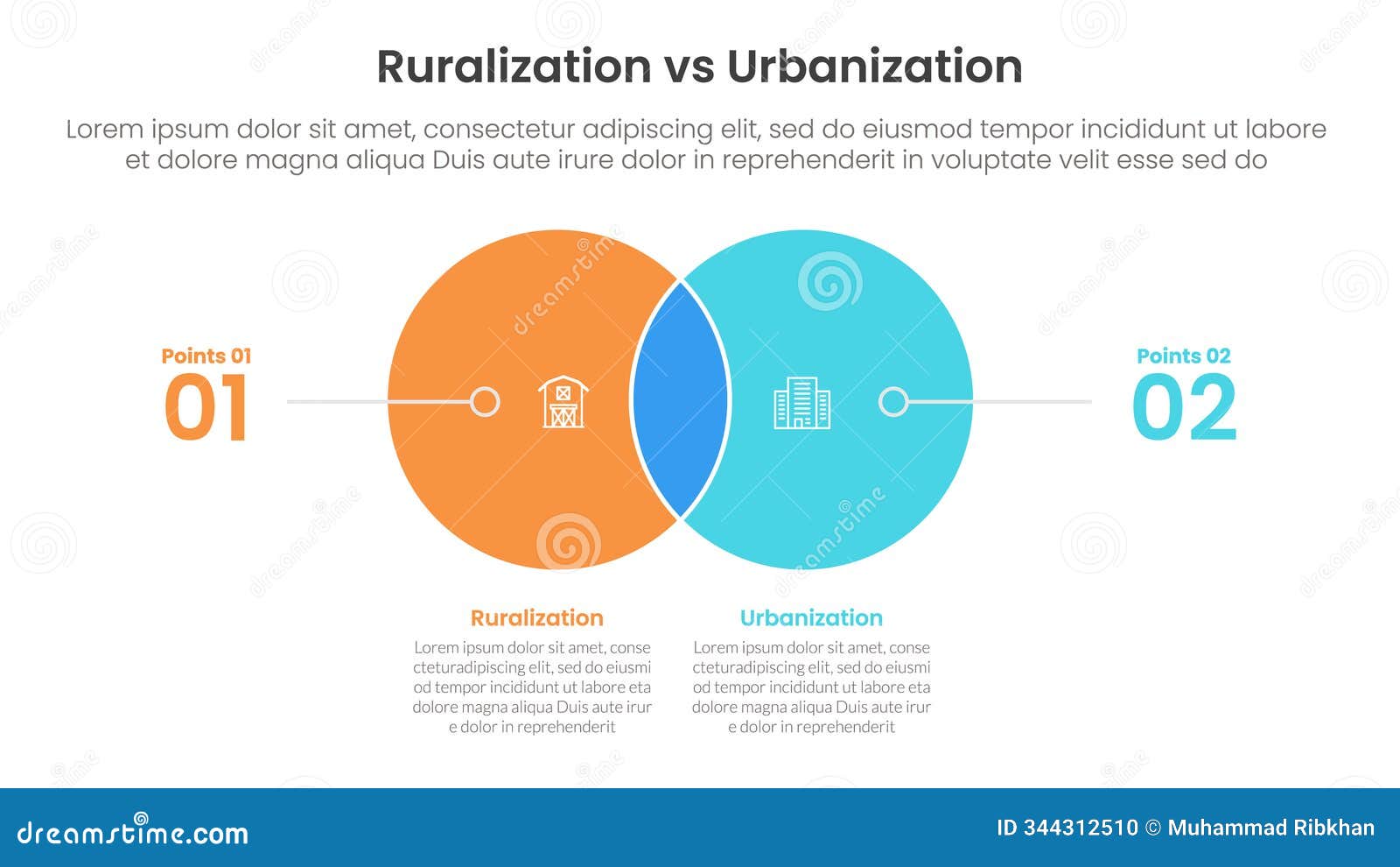 Urbanization Vs Ruralization Comparison Concept For Infographic ...