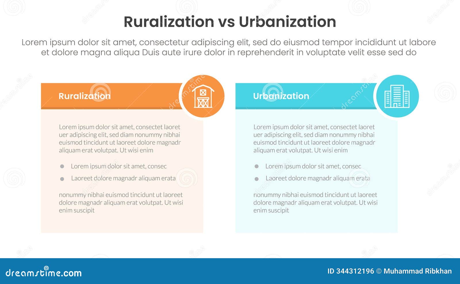 Urbanization Vs Ruralization Comparison Concept For Infographic ...