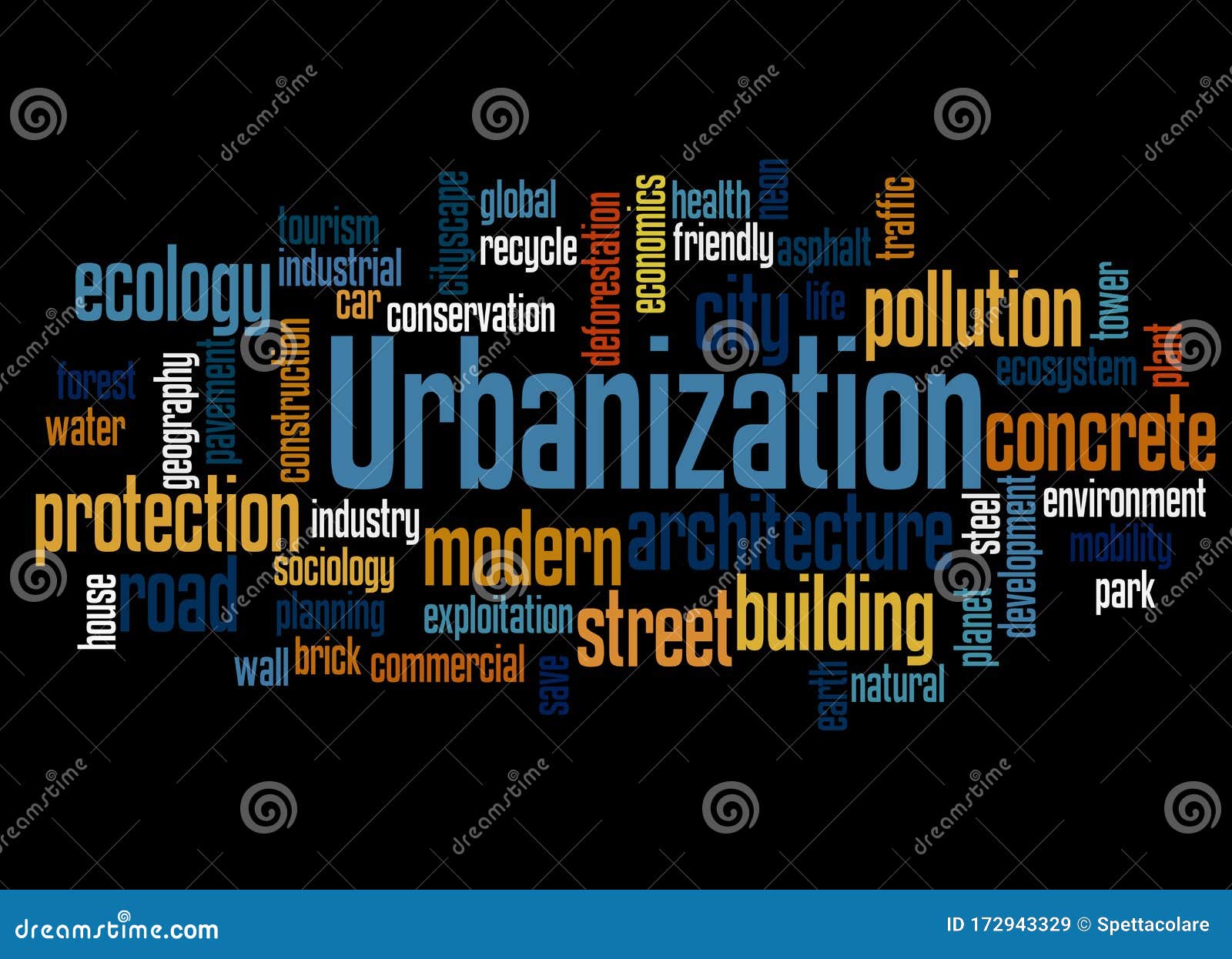 Urbanization Word Cloud Concept 2 Stock Illustration - Illustration of ...