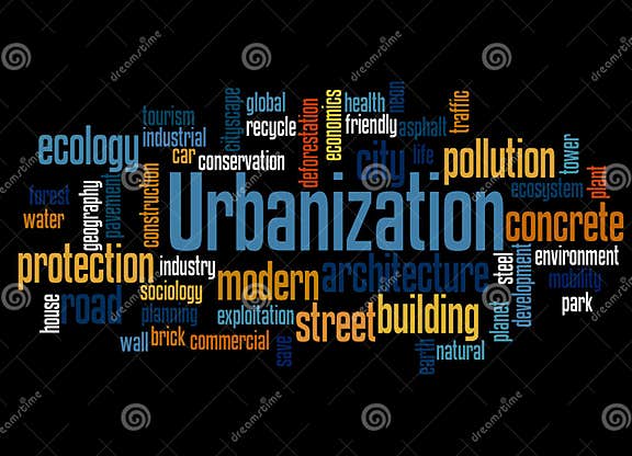 Urbanization Word Cloud Concept 2 Stock Illustration - Illustration of ...