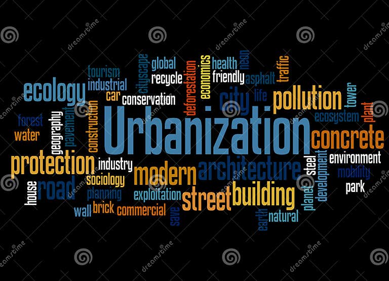 Urbanization Word Cloud Concept 2 Stock Illustration - Illustration of ...