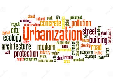 Urbanization Word Cloud Concept 3 Stock Illustration - Illustration of ...