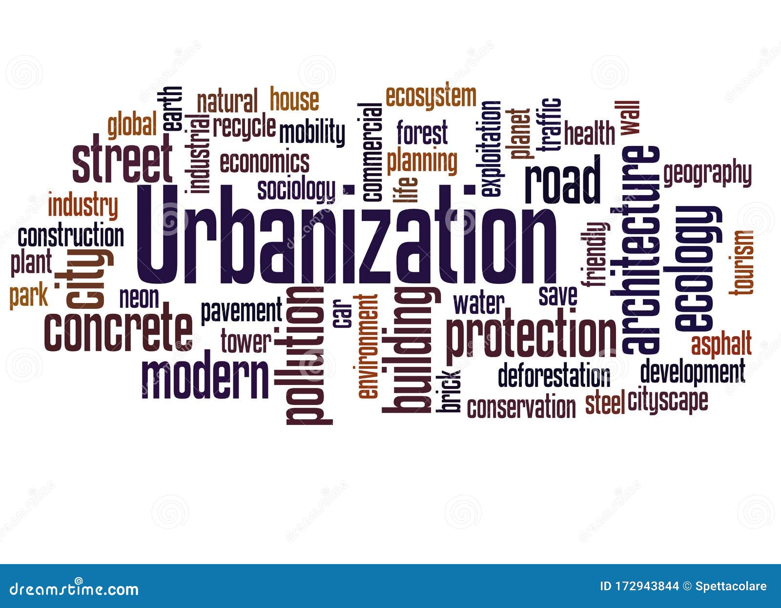 Urbanization Word Cloud Concept Stock Illustration - Illustration of ...