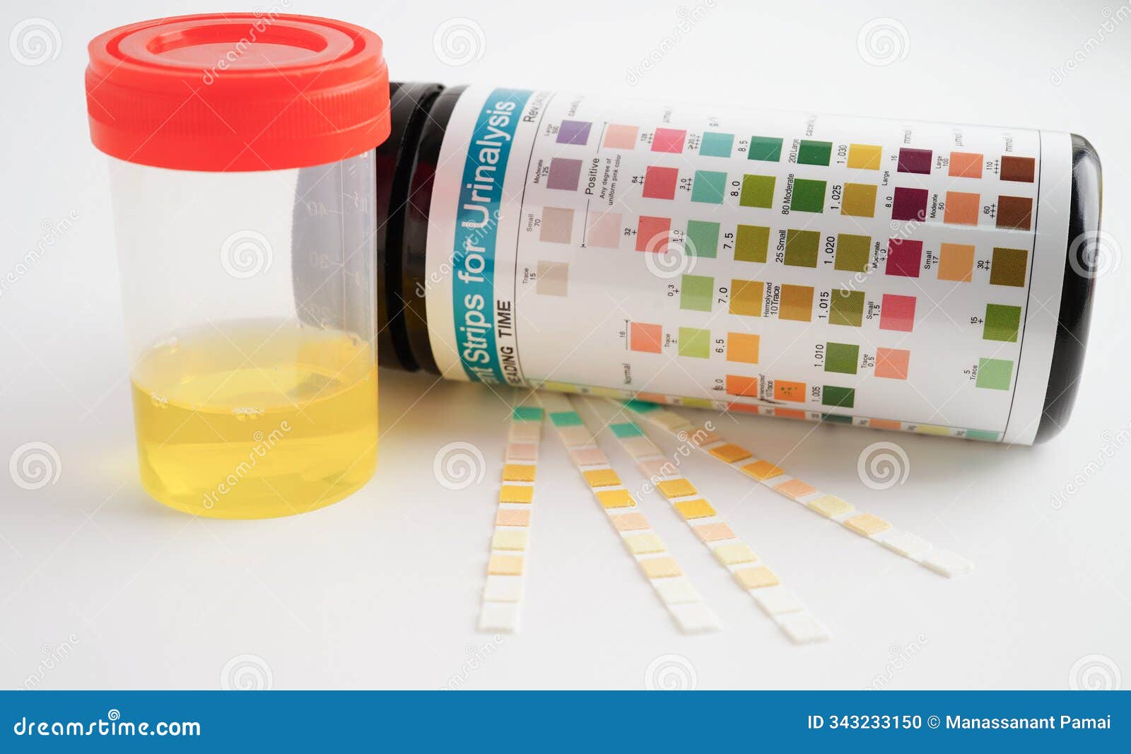 Urinalysis, Urine Cup with Reagent Strip PH Paper Test and Comparison ...