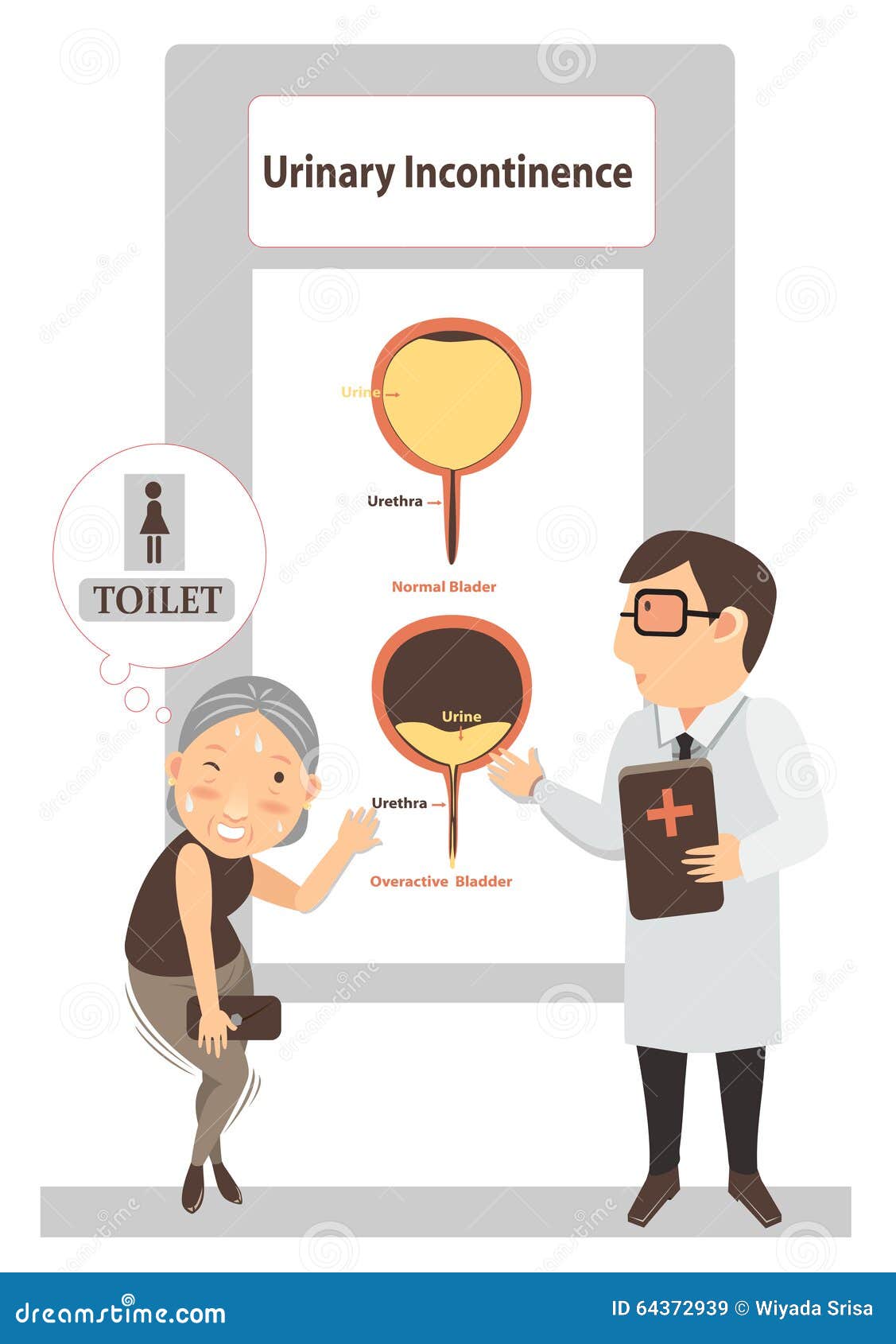 Urinary Incontinence Infographic Elements Vector Illustration