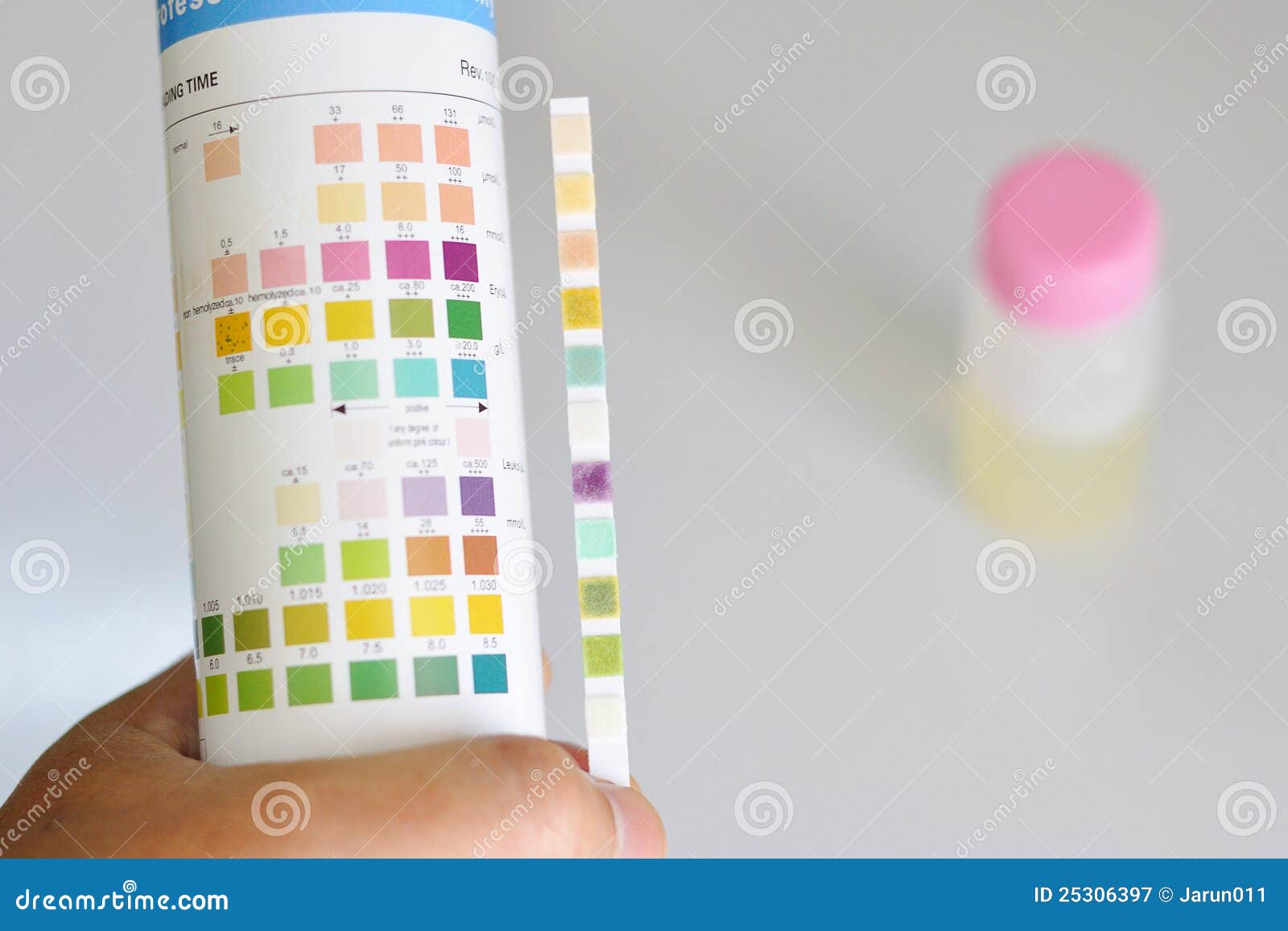 Urine analysis stock image. Image of examination, medical - 25306397