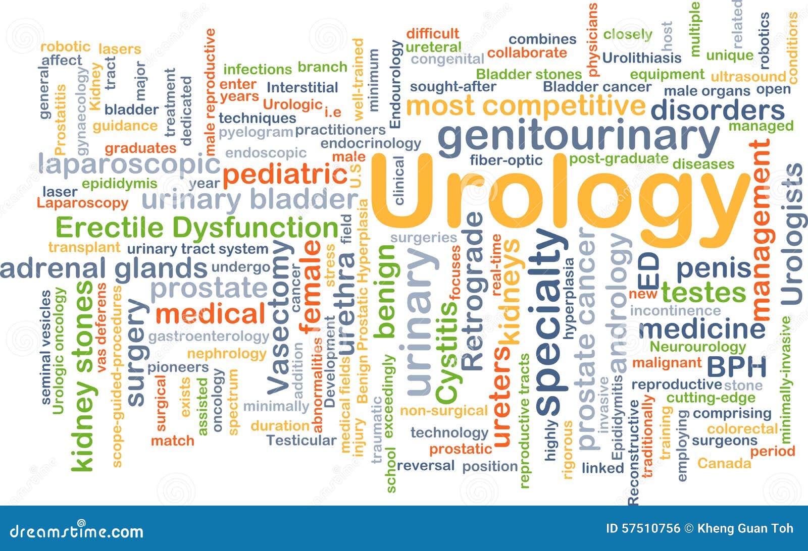 Urology background concept stock illustration. Illustration of ...