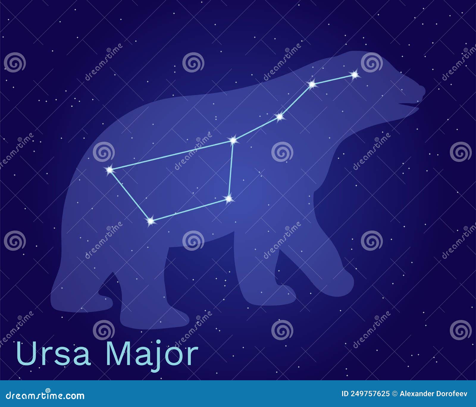 The Constellation " Ursa Major" Star in the Night Sky. Vector ...