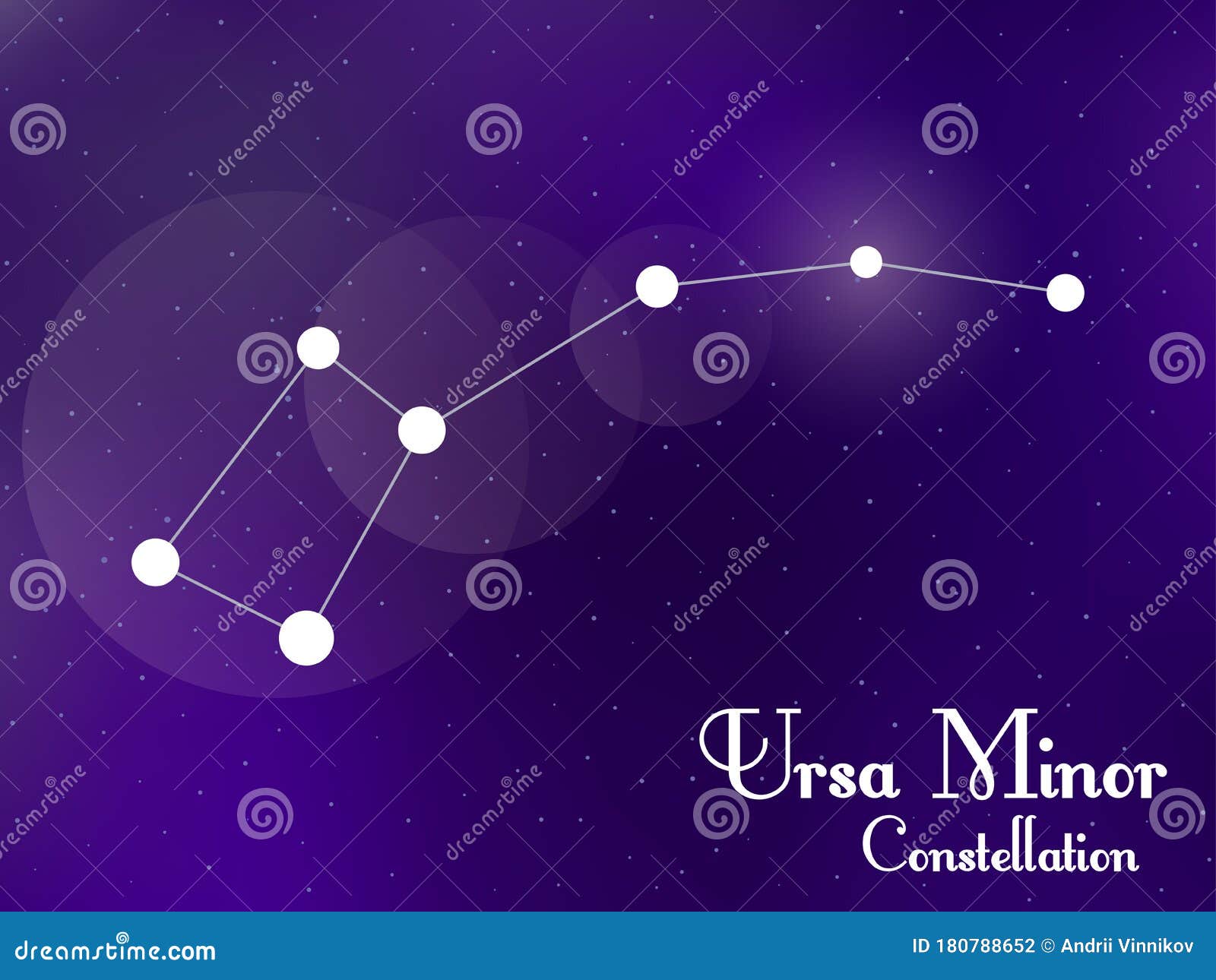 Ursa Minor Constellation. Starry Night Sky. Cluster of Stars, Galaxy ...