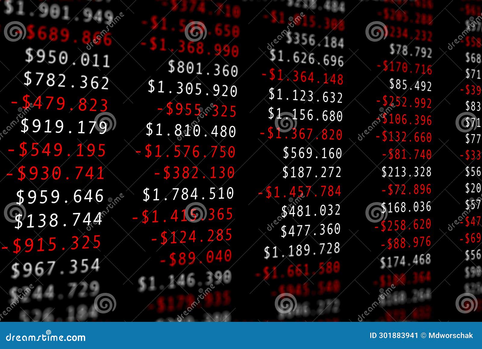 US Dollar Accounting Numbers. Positive and Negative Ledger Figures ...