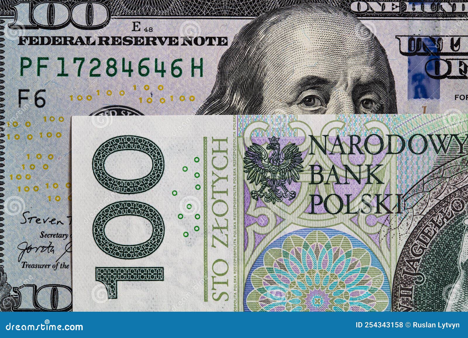 100 US Dollar and 100 Polish Zloty Banknotes Stock Photo - Image of ...