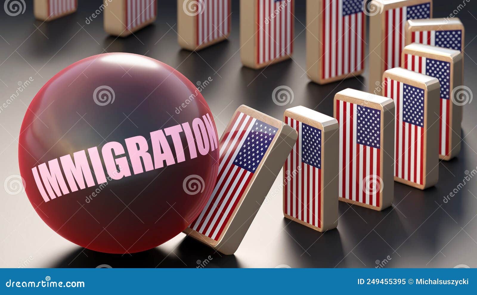 USA America - Decline and Possible Fall of Immigration Stock ...