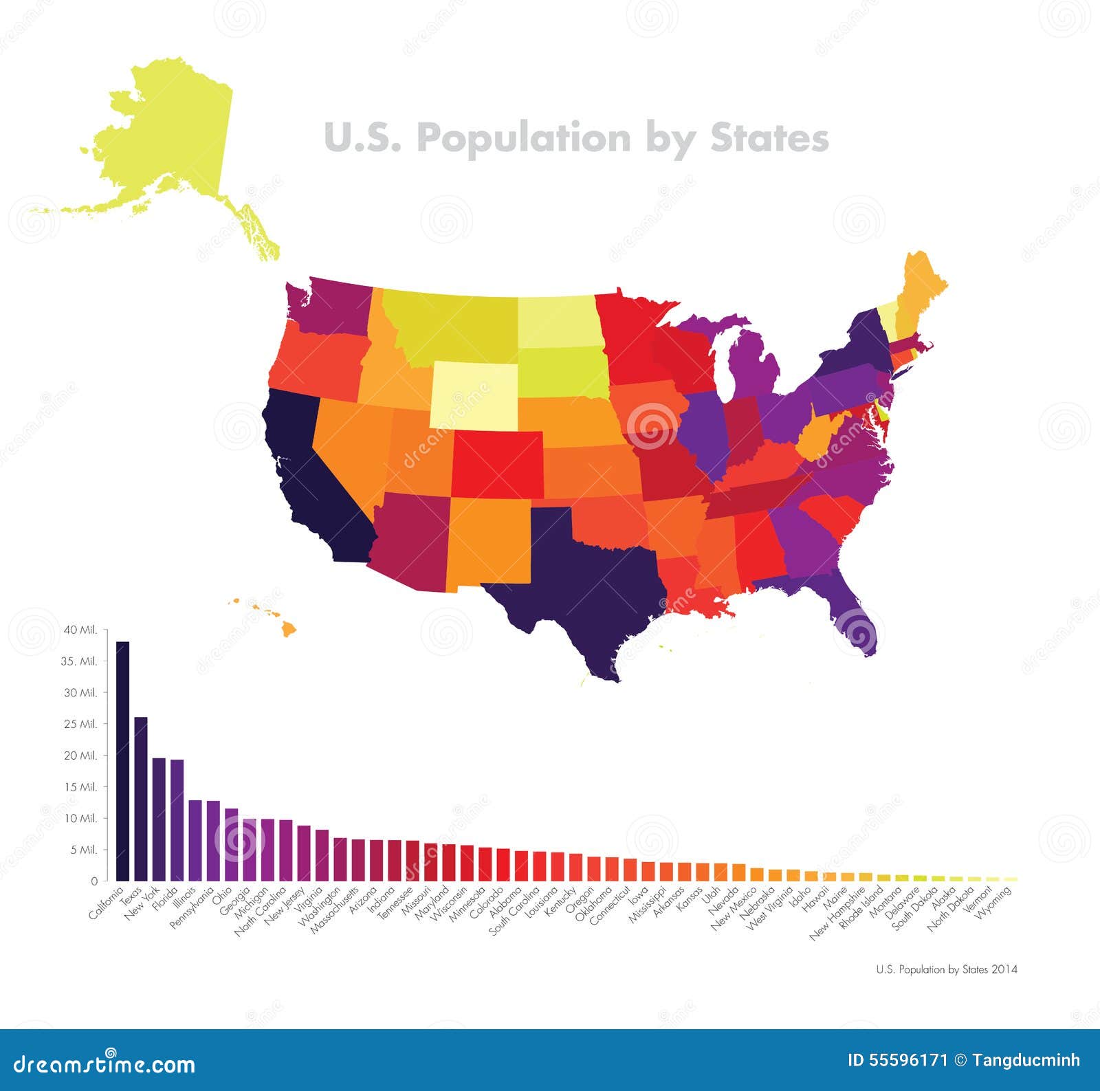 USA Color Population Map Vector 2014 Stock Vector - Illustration of ...